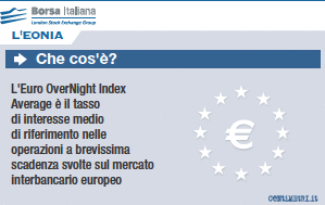 EONIA - Borsa Italiana