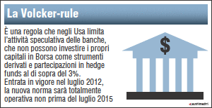 Volcker-Rule - Borsa Italiana
